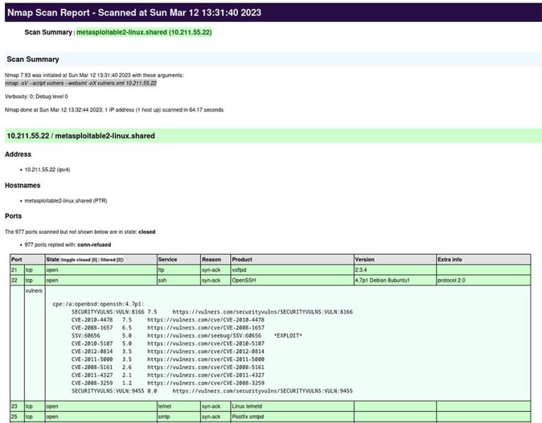 How To Scan Vulnerabilities With Nmap A Comprehensive Guide