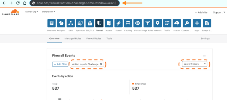25 Top Devsecops Tools Ultimate Guide For 2025