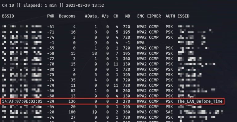 How to Use Aircrack-ng: A Guide to Network Compromise