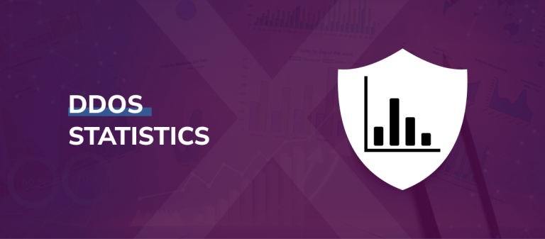 Top +35 DDoS Statistics (2025)