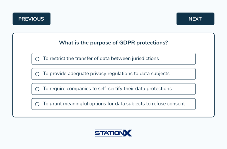 The 5 CompTIA Security+ Domains: Breakdown