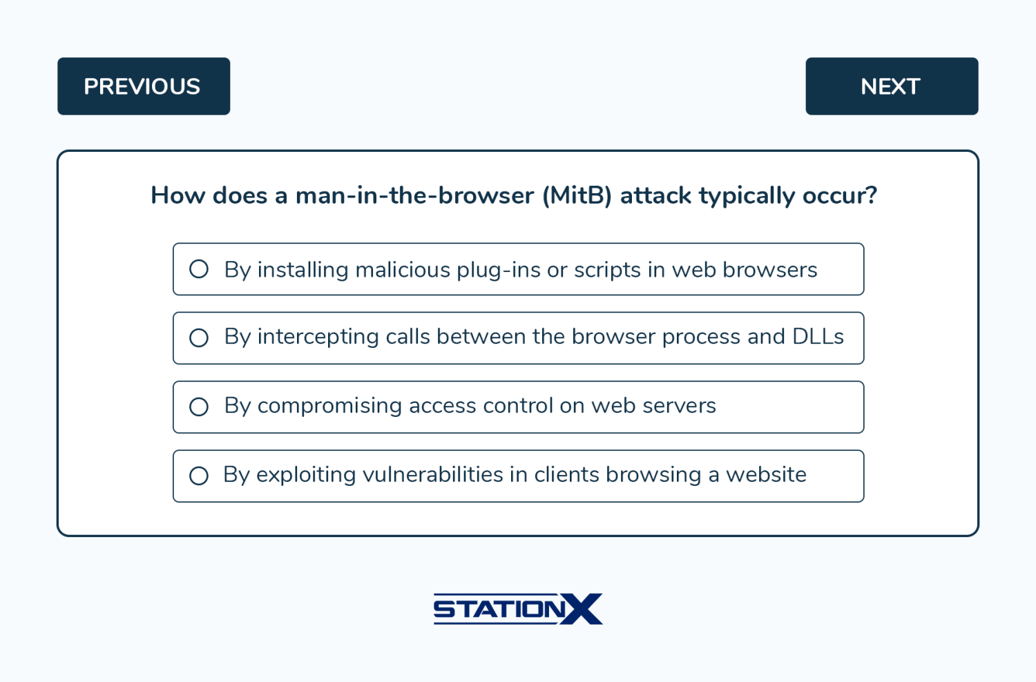 The 5 CompTIA Security+ Domains: Breakdown
