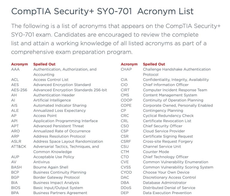 The Ultimate CompTIA Security+ Study Guide for Exam Prep