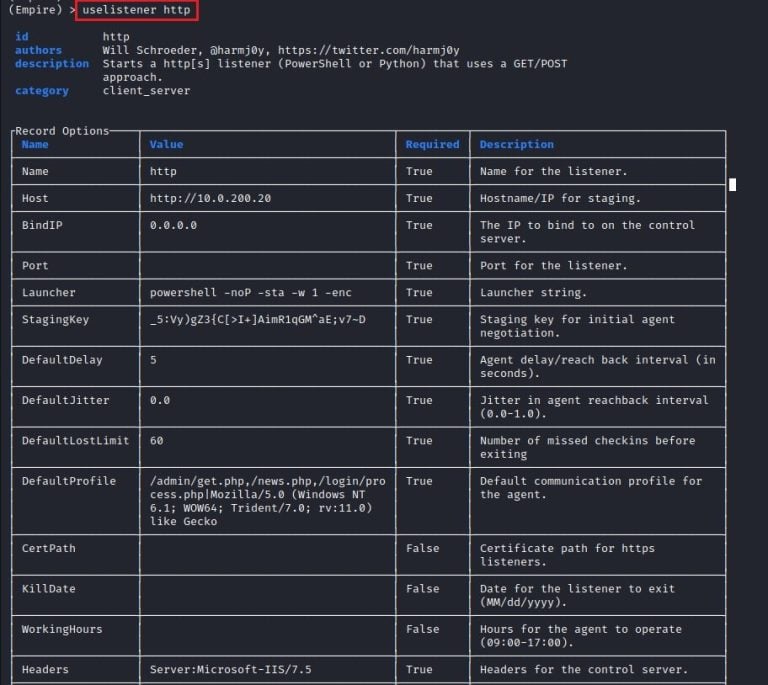 Powershell Empire A Comprehensive Guide