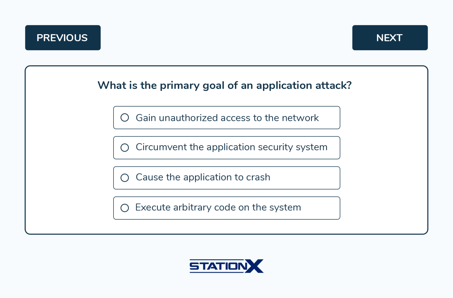 The 5 CompTIA Security+ Domains: Breakdown