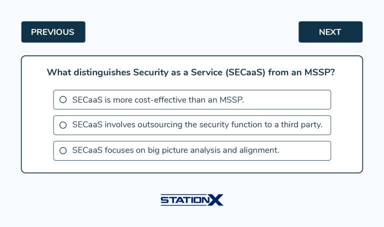 The 5 CompTIA Security+ Domains: Breakdown