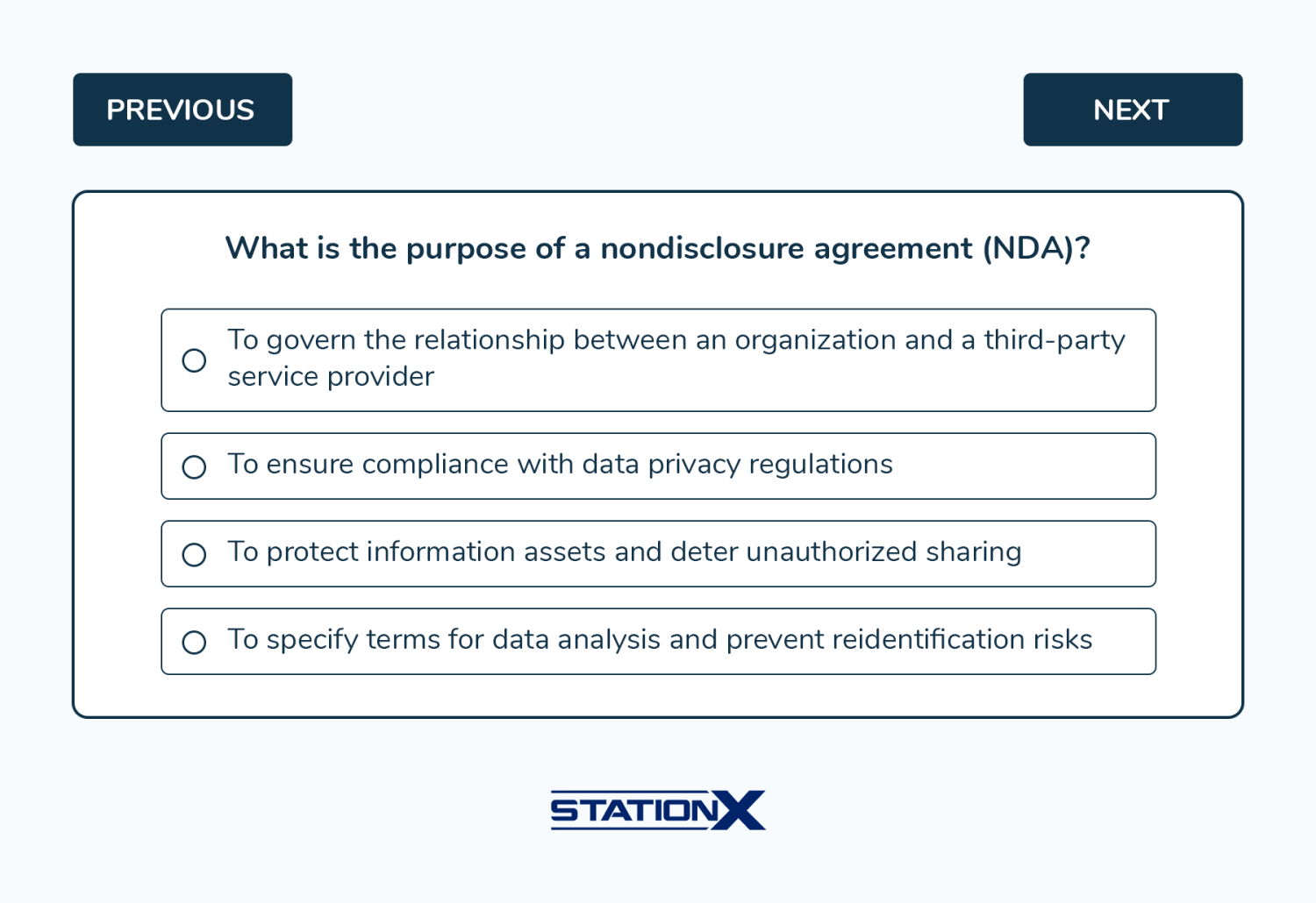 The 5 CompTIA Security+ Domains: Breakdown