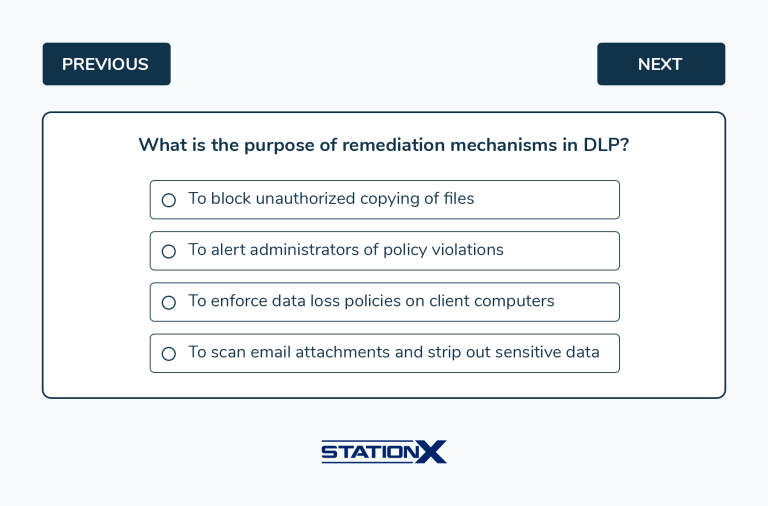 The 5 CompTIA Security+ Domains: Breakdown