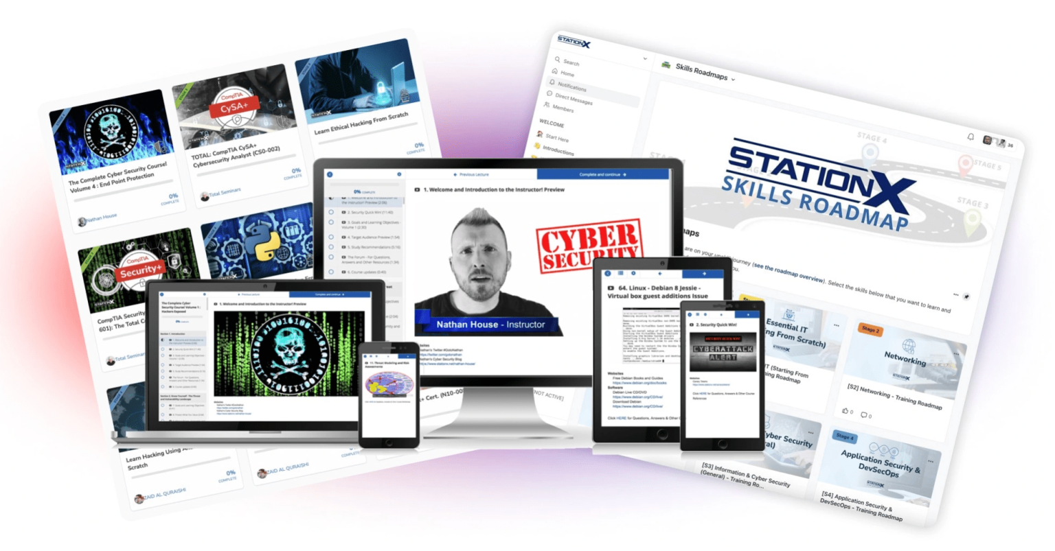 10 Best Places to Learn Cyber Security in 2026 (Free & Paid)
