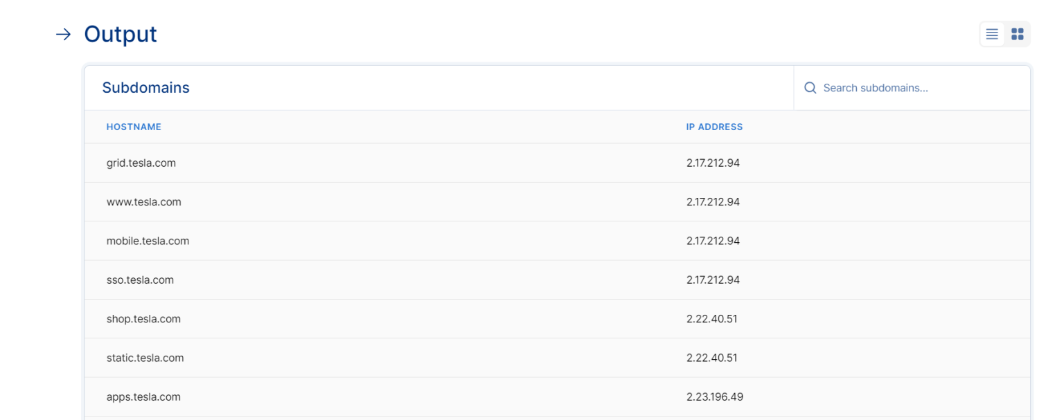 How to Perform Subdomain Enumeration: Top 10 Tools