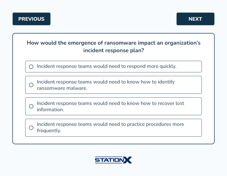 4 CISM Domains Explained (Master the Exam in 2026)