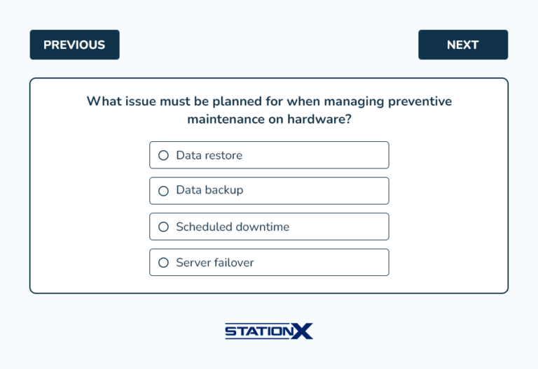 5 CISA Domains Explained (Ace Exam in 2026)