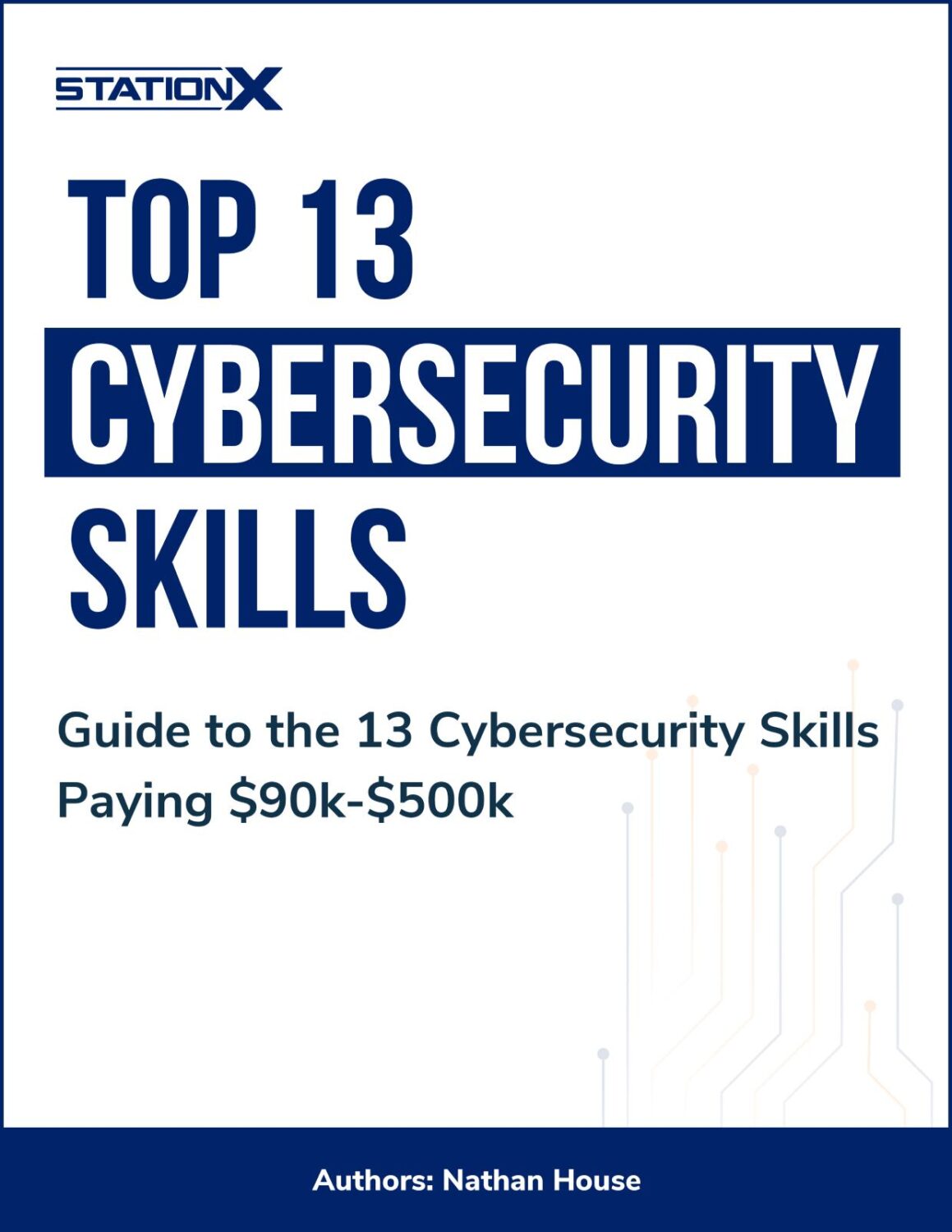 Cyber Security White Papers and Research Papers