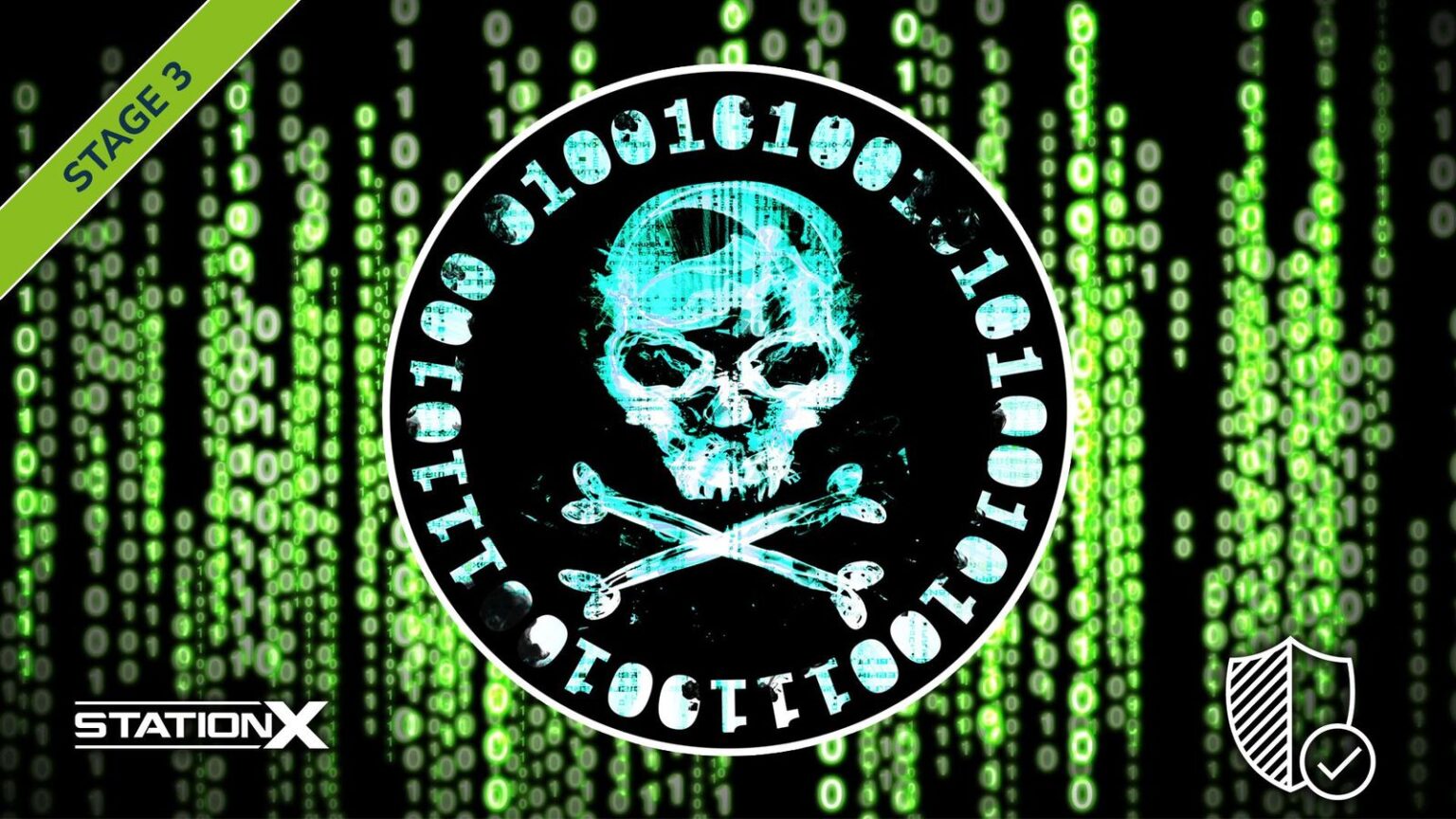 The 10 Top Cyber Security Conferences for 2025