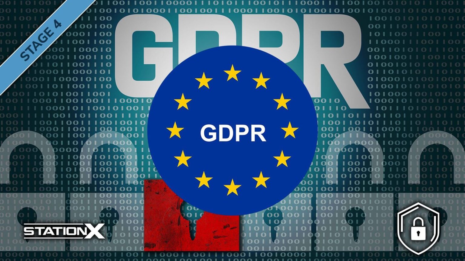 GDPR Data Protection Training: Security Incident Response