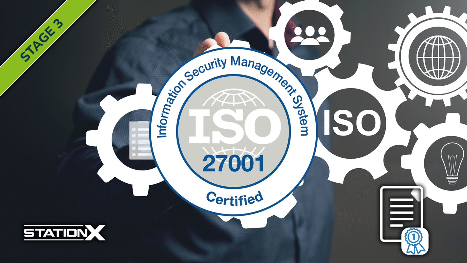 What Is ISO 27001: Get Started With ISO 27001 Training