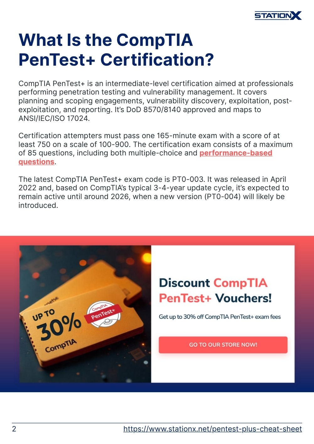 The Ultimate PenTest+ Cheat Sheet for Fast Review