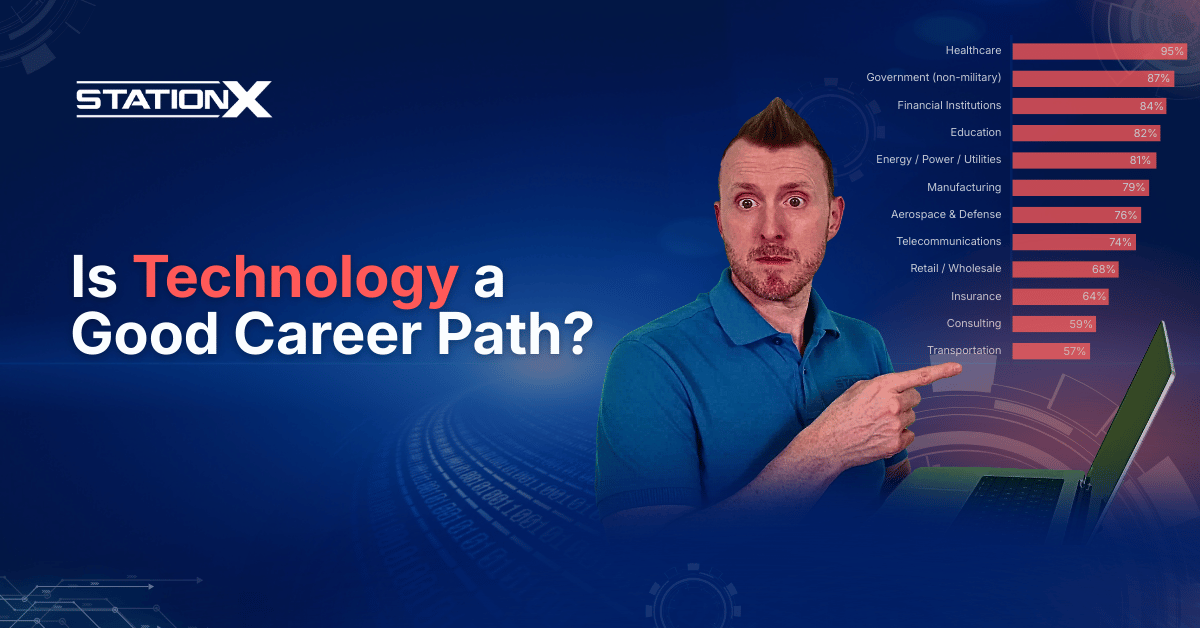Is Technology a Good Career Path? [2026 Expert Advice]